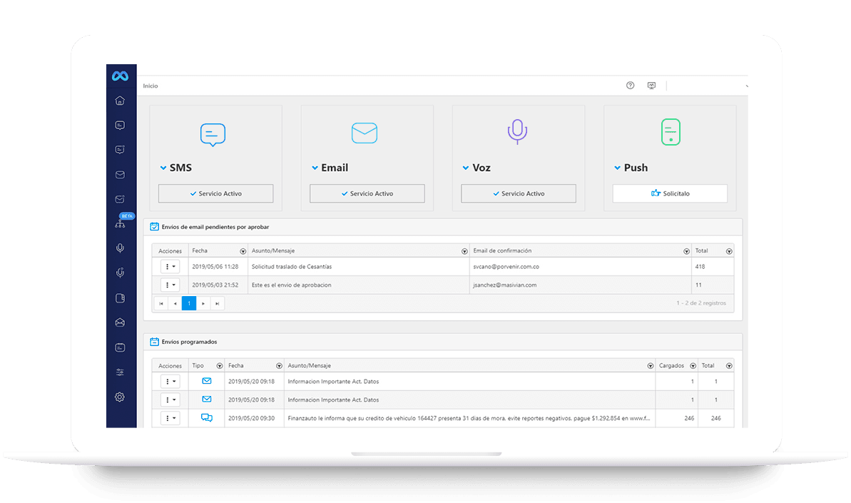 Masivian Masiv – Notificaciones SMS, Email, Push, Voz e IVR - Masiv